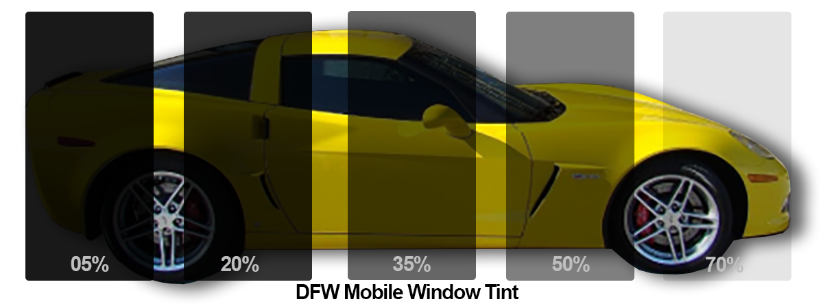 Auto Window Tint – DFW Mobile Window Tint